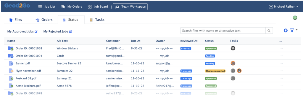 Getting Started - Good2Go Software