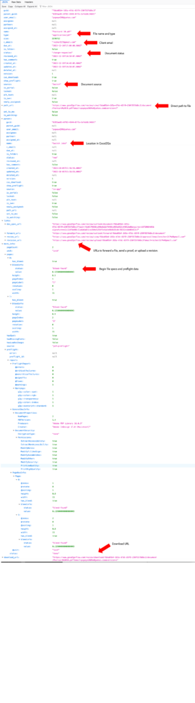 Good2Go Dataset - Good2Go Software