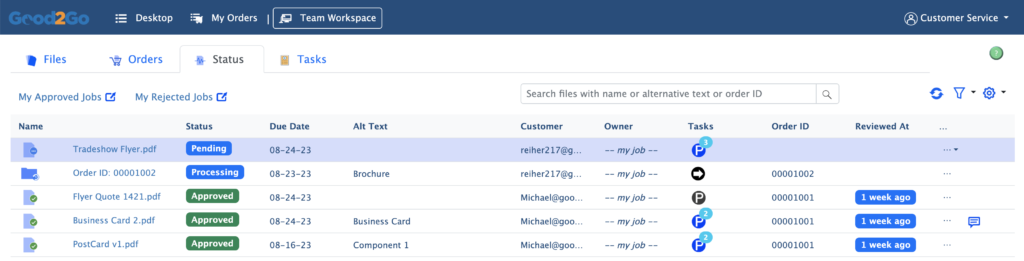Learn Good2Go - Good2Go Software